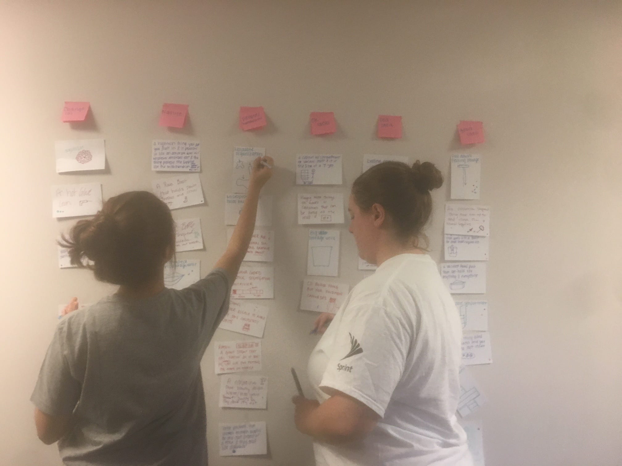 Brainstorming. Individual Idea Generation: | by Ellie Hedlund | Medium