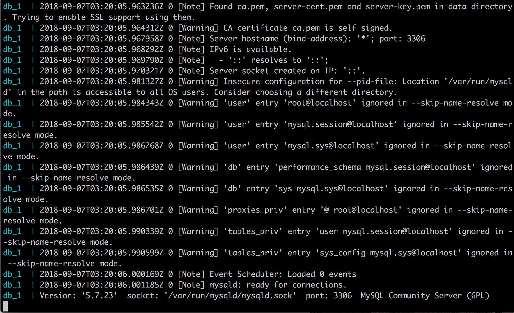 How To Create A Mysql Instance With Docker Compose By Chris Chuck