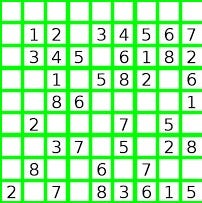 Solving a Sudoku Puzzle using Deep Learning and Backtracking Algorithm | by Joseph Adewumi ...