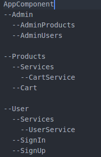 Basic Angular setup and Component structure (How to create E-Commerce application using Angular ...