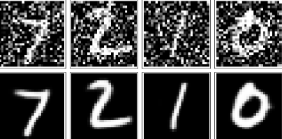 Reconstruct corrupted data using Denoising Autoencoder(Python code)