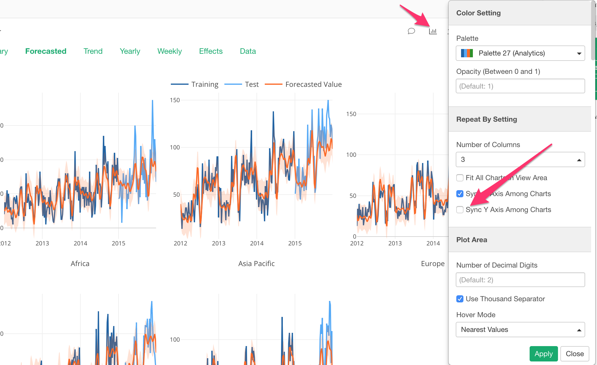 A Gentle Introduction to Backtesting for Evaluating the Prophet ...