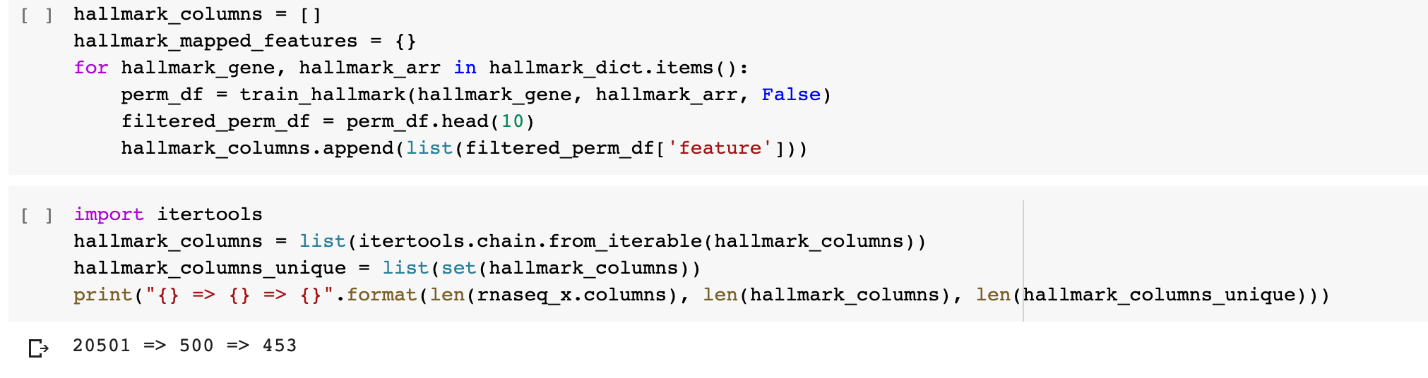 Cancer Genomics IV: Discovering genetic patterns of liver cancer using ...