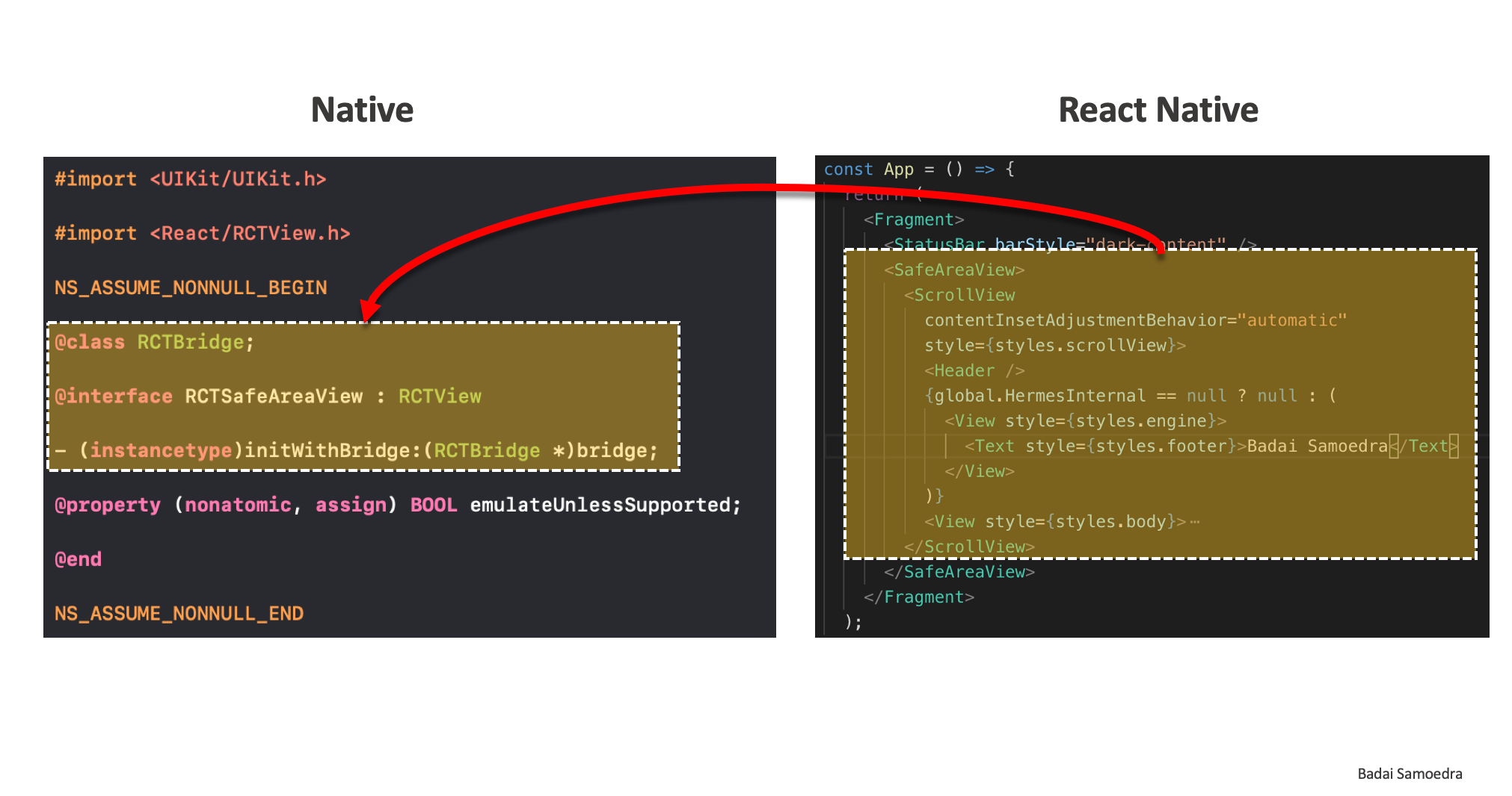 Memahami sebuah “Bridge” pada React Native — Bagian 1 | by Badai Samoedra | sera-engineering ...