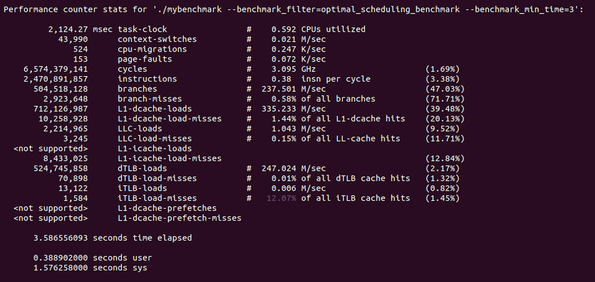 Optimizations for C++ multi-threaded programming | by Dung Le | Distributed Knowledge | Medium
