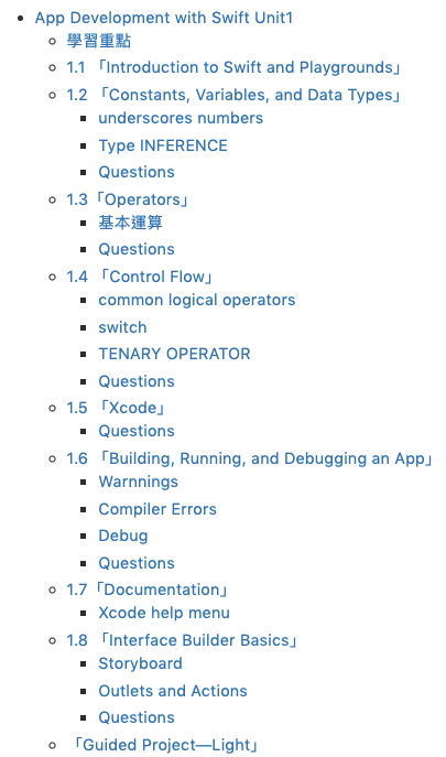 App Development with Swift Unit1 (1) | by MikeWang | 彼得潘的 Swift iOS App 開發教室 | Medium