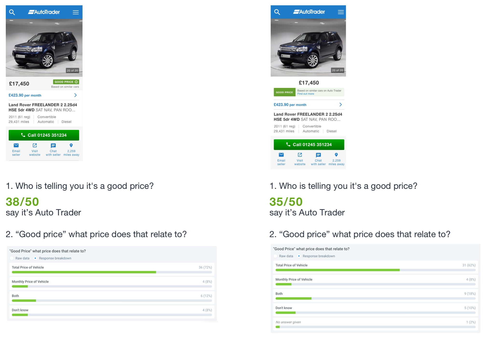 Measuring and Quantifying User Experience - UX Collective Measuring and Quantifying User Experience - UX Collective