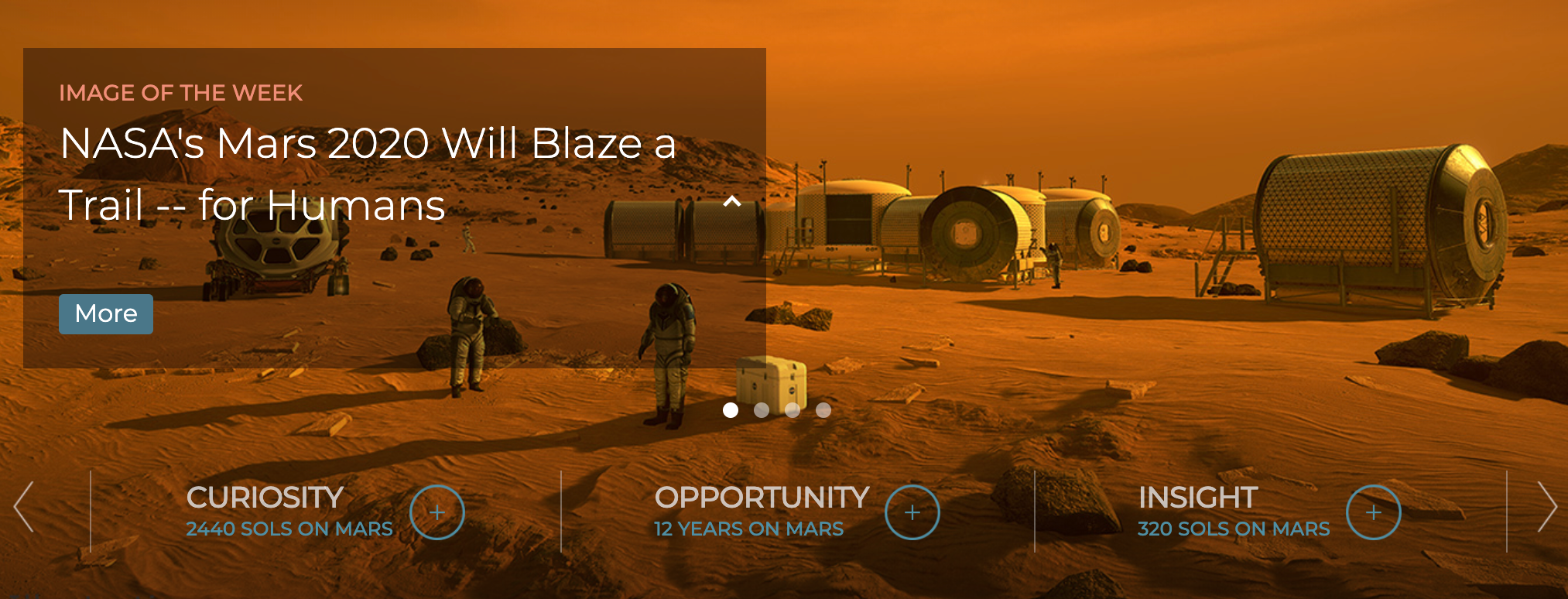 React Responsive Slider. Introduction | by Joe Keohan | ITNEXT