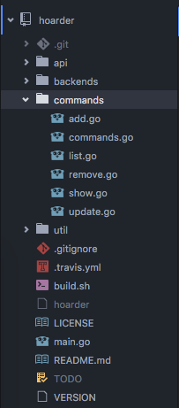 How to Build Great CLI’s in Golang, One Snake at a Time | by Steve ...