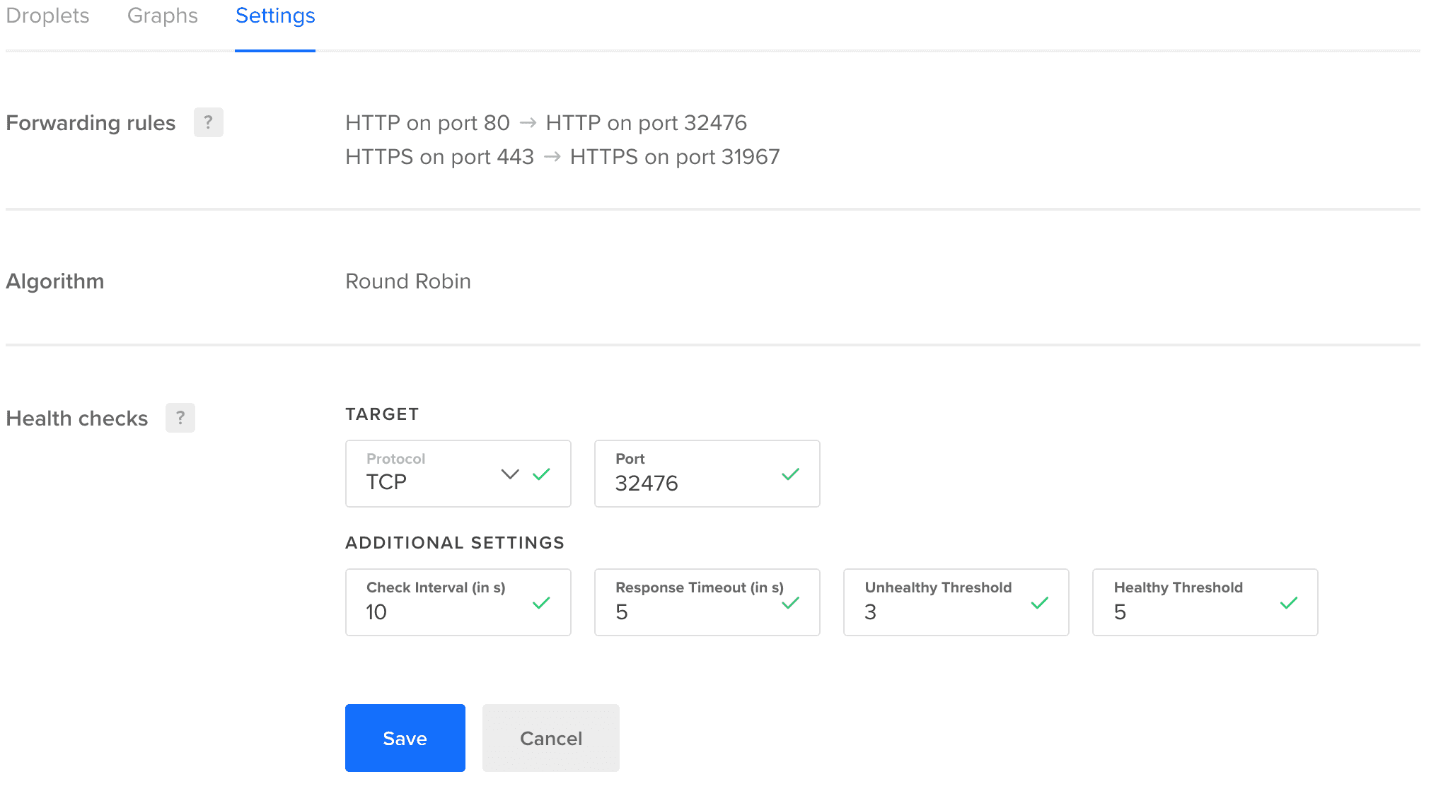 65 Kubernetes Cluster On Digitalocean Part I By Chuka Ofili Devsondevs Medium