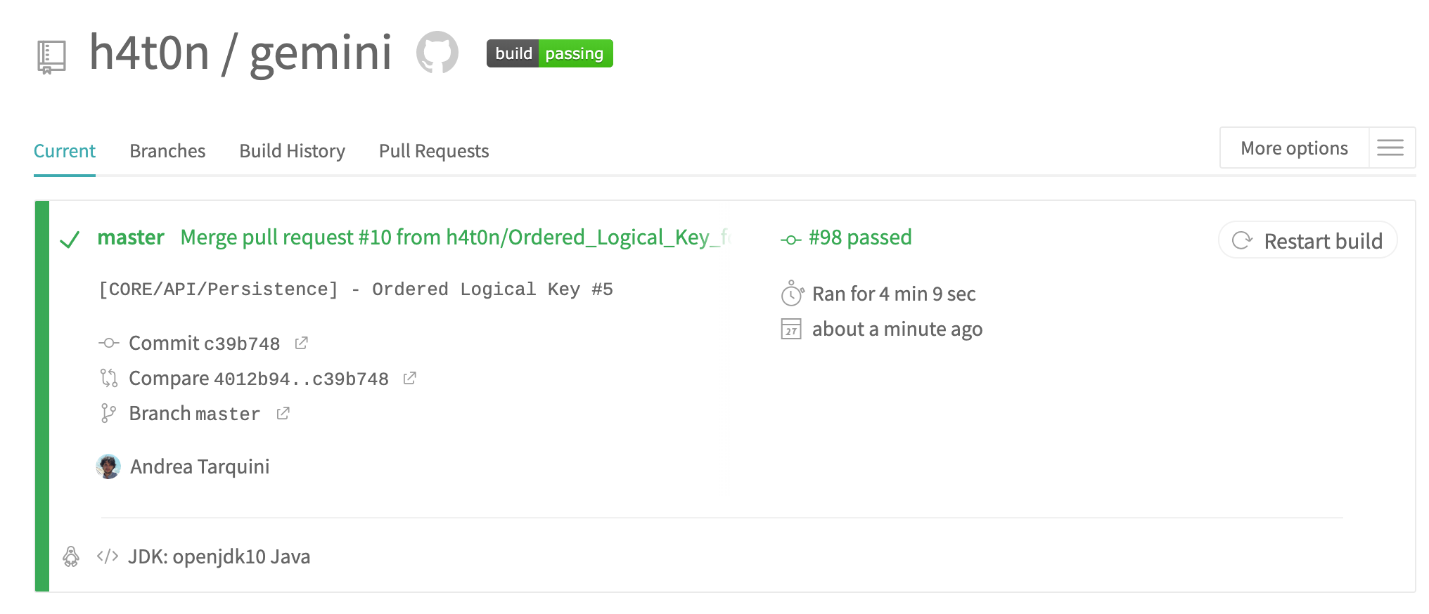 Unit And Integration Tests Against A Real Database With Continuous Integration By Andrea