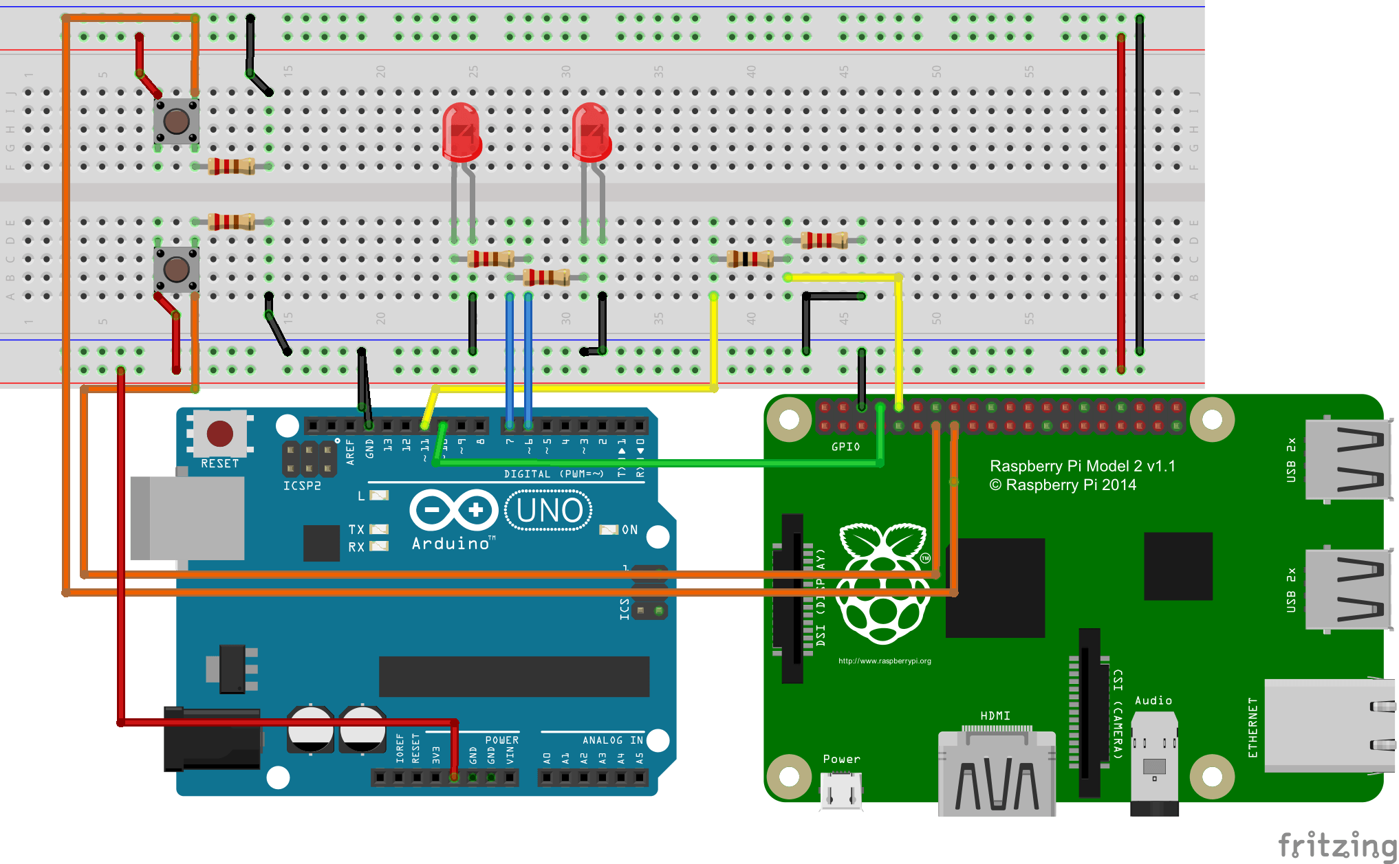 Understanding Raspberry Pi UART Communication | by Shyam Purkayastha | RadioStudio | Medium