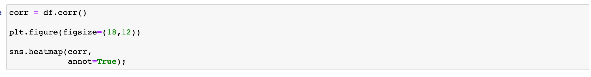 Stock price prediction using ARIMA Model | by Dereje Workneh | Medium