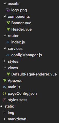 Create compelling Documentation with Github Pages | by Thomas Reinecke ...