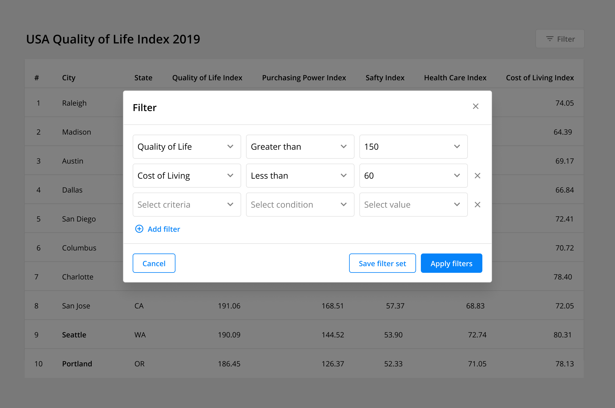 The Ultimate Guide to Designing Data Tables | by Molly Hellmuth ...