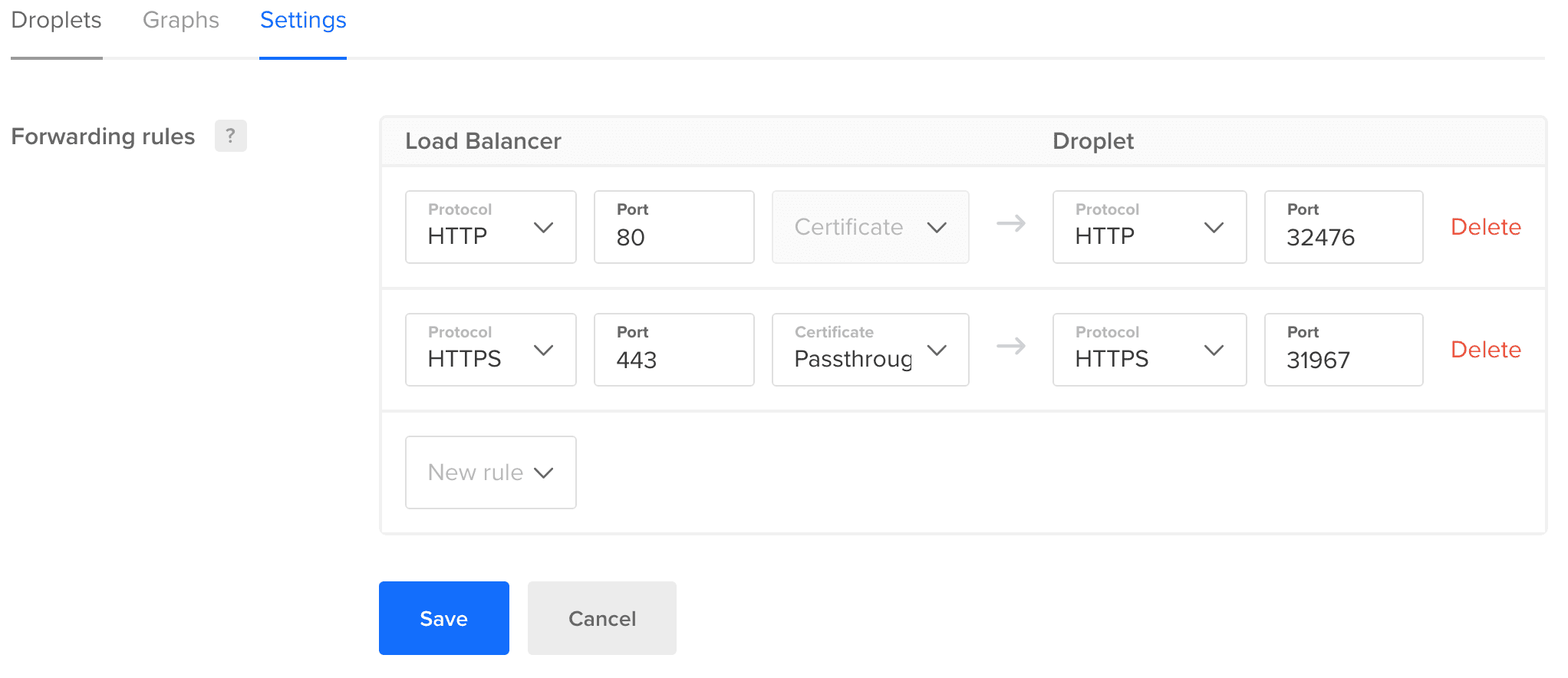 65 Kubernetes Cluster On Digitalocean Part I By Chuka Ofili Devsondevs Medium
