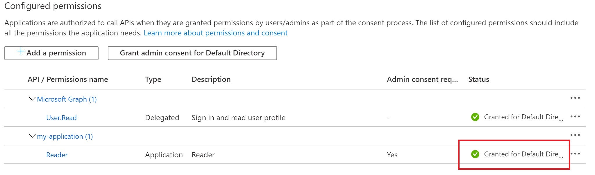 Working with Azure Episode 2: Secure your Spring boot application with Oauth2 + Azure Active ...