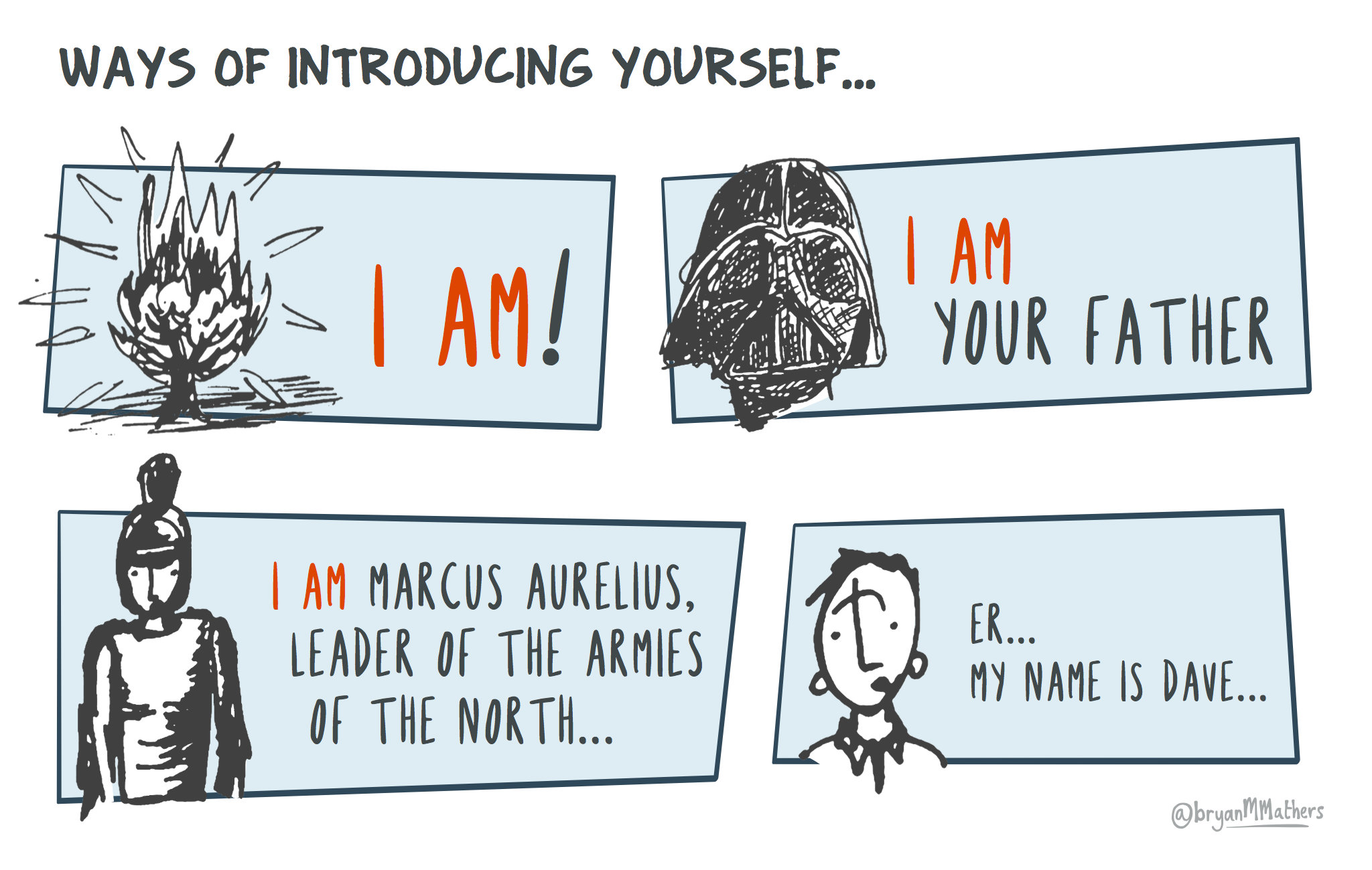 Ways of introducing yourself…. At most meetings I attend these days ...