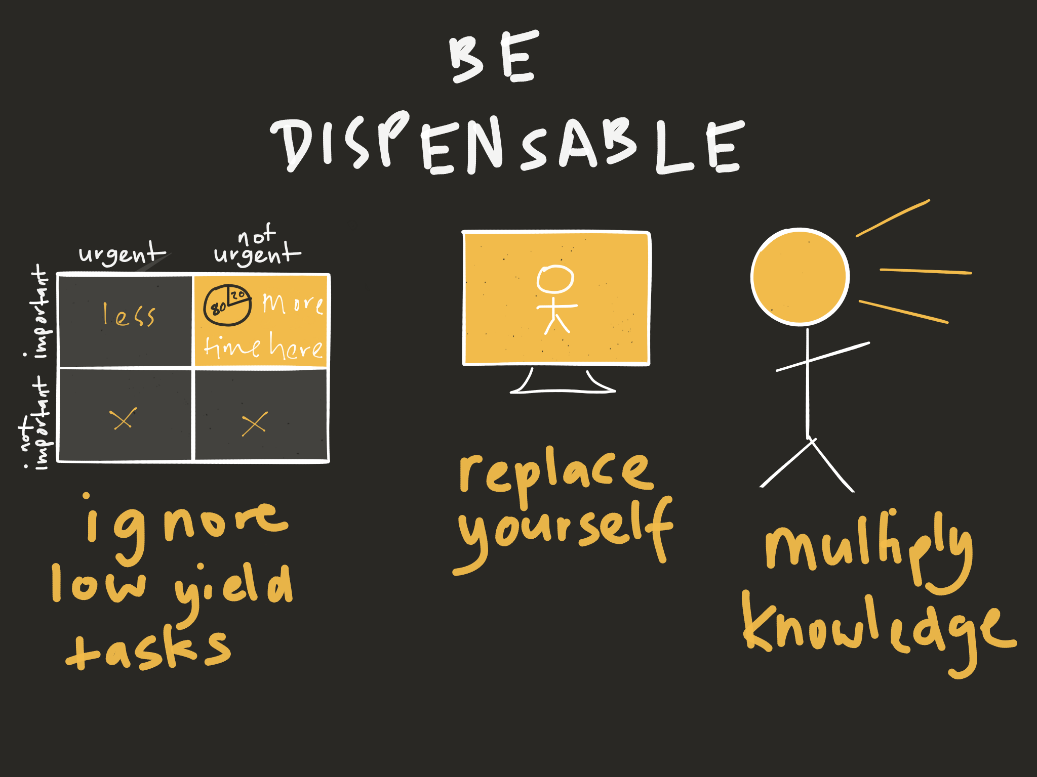 To be Truly Indispensable, Make Yourself Dispensable | by Julia Clavien ...