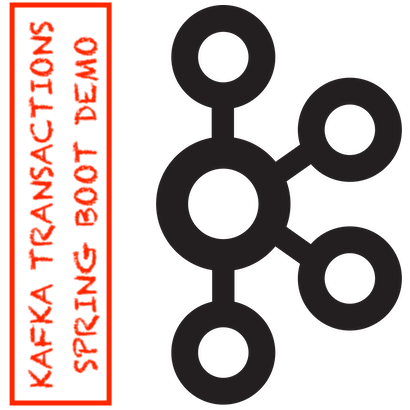 Kafka Transactions: Part 2: Spring Boot Demo | by Rob Golder | Lydtech ...