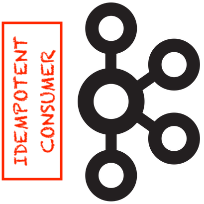Kafka Idempotent Consumer & Transactional Outbox | by Rob Golder ...