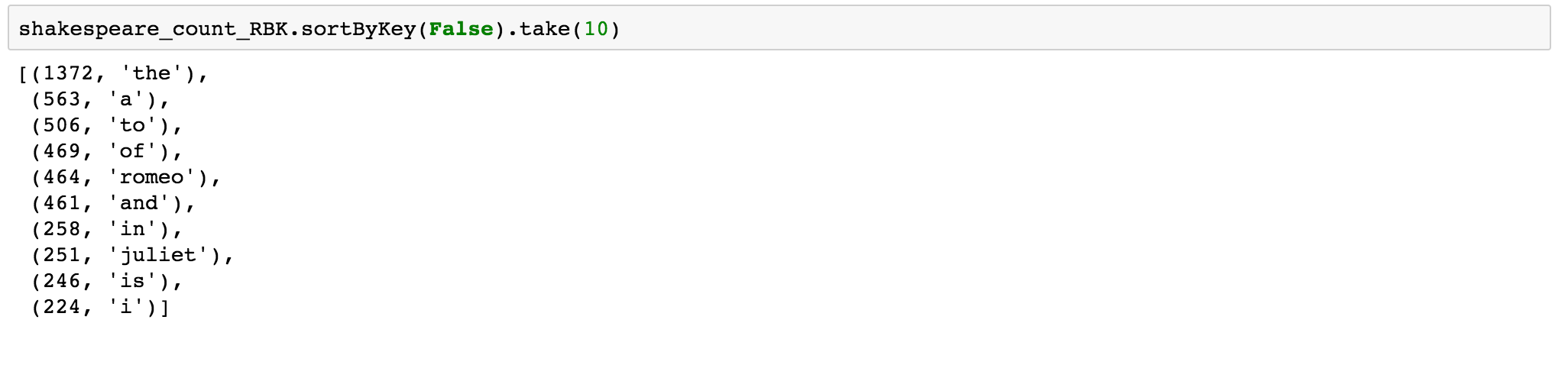 PySpark Word Count. Apache Spark is an open-source… | by Gülcan Öğündür | Medium