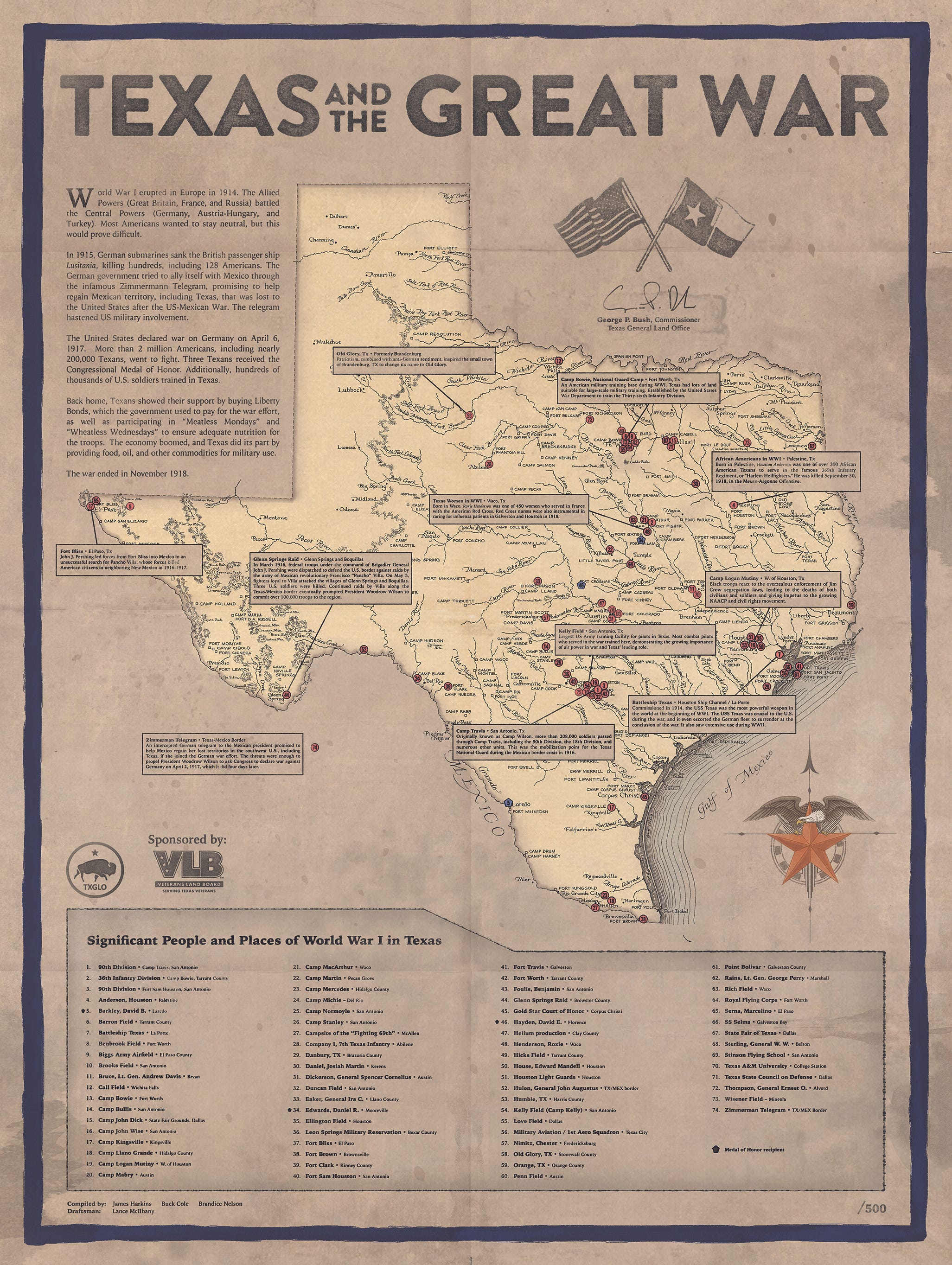 2017 Save Texas History Symposium Speaker Spotlight: Dr. Sanders Marble ...