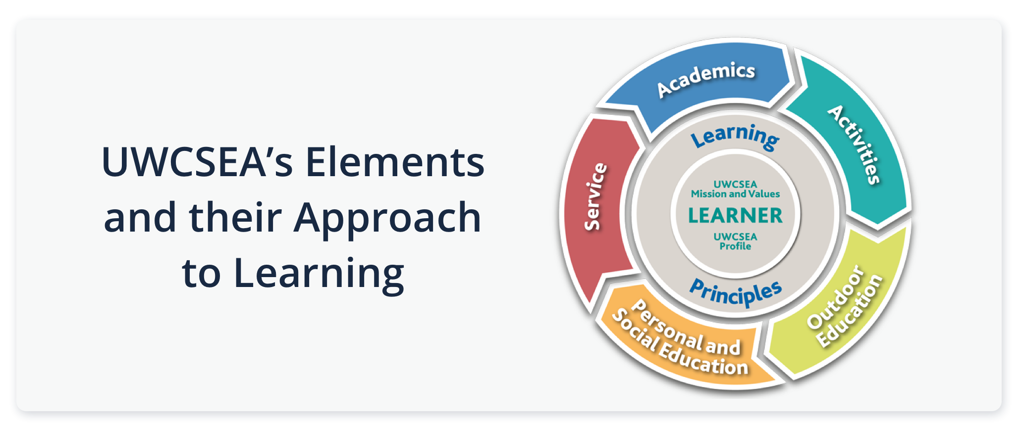 How Virtual Reality Impacts Conceptual Learning in Education | by ...