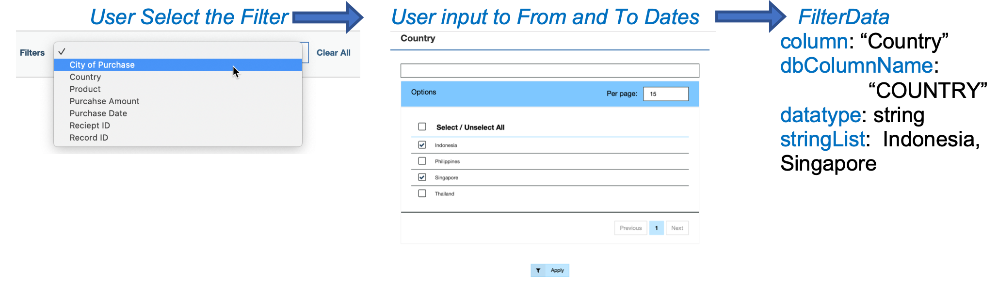 IBM Business Automation Workflow Filtering and Sorting Coach View for ...