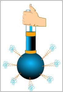 Pressure Class 10| SEE Physics Notes | by Aadarsh Dahit | Medium