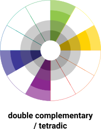 A quick guide to putting color in your outfit | by Adam Gardner | acrd | Medium