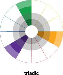 A quick guide to putting color in your outfit | by Adam Gardner | acrd | Medium