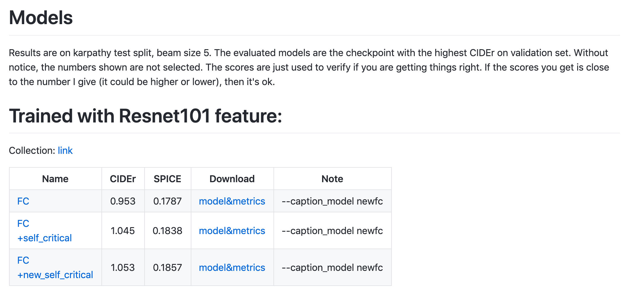 Image Captioning Pytorch : 画像を説明する機械学習モデル | by Kazuki Kyakuno | axinc | Dec, 2020 | Medium
