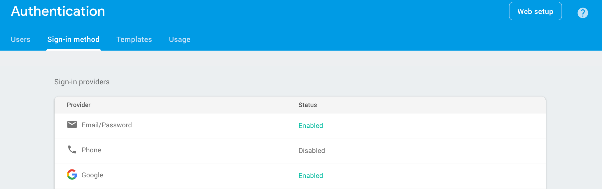 Exploring Firebase UI on Android: Authentication - Joe Birch - Medium