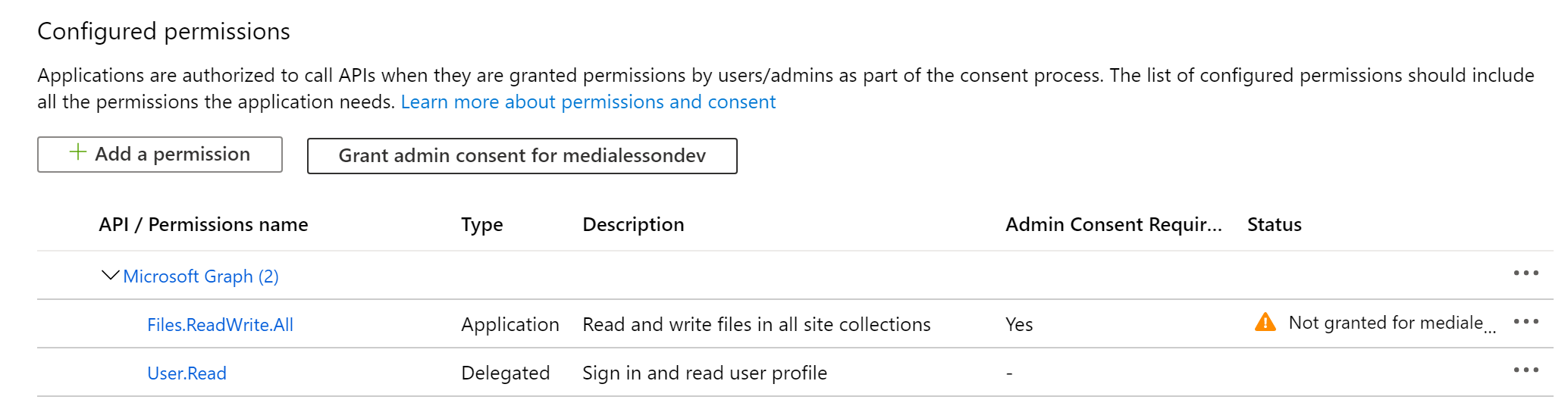 Convert files to PDF using Microsoft Graph & Azure Functions | by Philipp Bauknecht ...