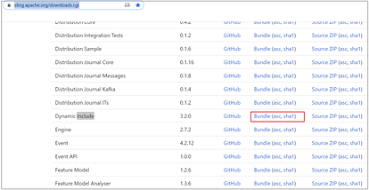 Tech Mastery: Deep Dives into AEM, Cloud Technologies, AI Innovations, and Advanced Marketing ...