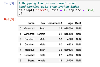 Intro to Data Preparation Part I : Formatting — Python | by Setareh Er ...
