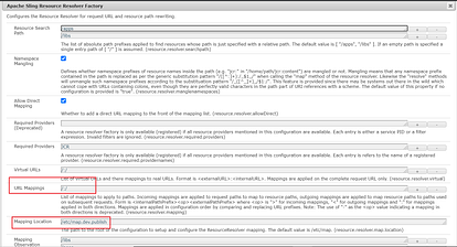 Tech Mastery: Deep Dives into AEM, Cloud Technologies, AI Innovations ...