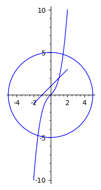 Calculus and Algebra in Python just became so much easier | by Sohit ...