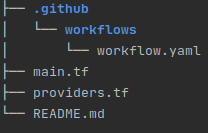 Automating Terraform Deployment to Google Cloud with GitHub Actions ...