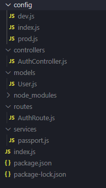How to implement OAuth Authentication in Node.js with Passport.js | By Aayush Acharya | The Startup