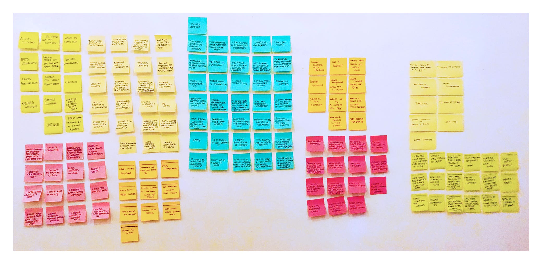 Affinity Mapping And Why It Is Important In Your Ux Strategy By Eva