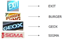Deep Learning-based Text Detection and Recognition in Research Lab | by ...
