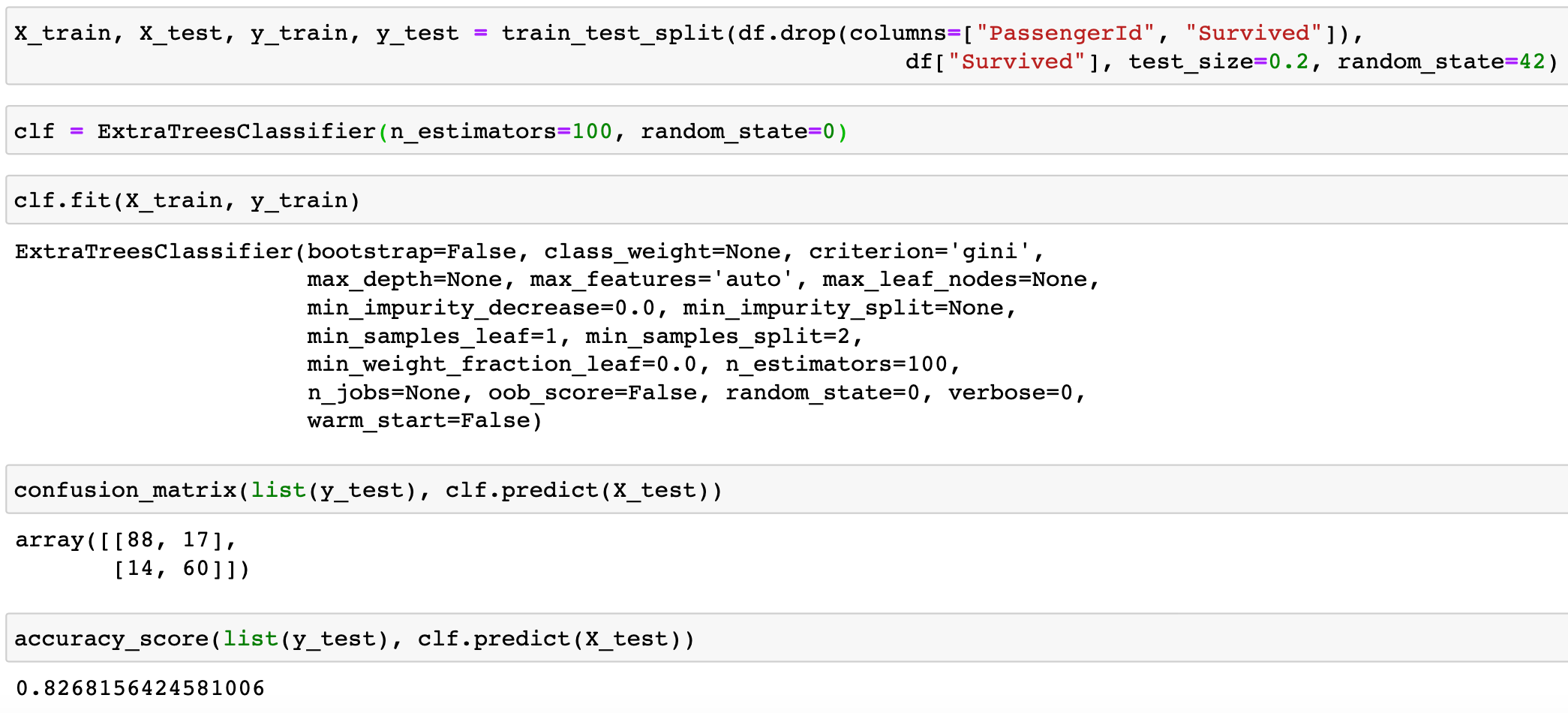 Machine Learning And Data Analysis With Python Titanic Dataset Part 4 By Quinn Wang