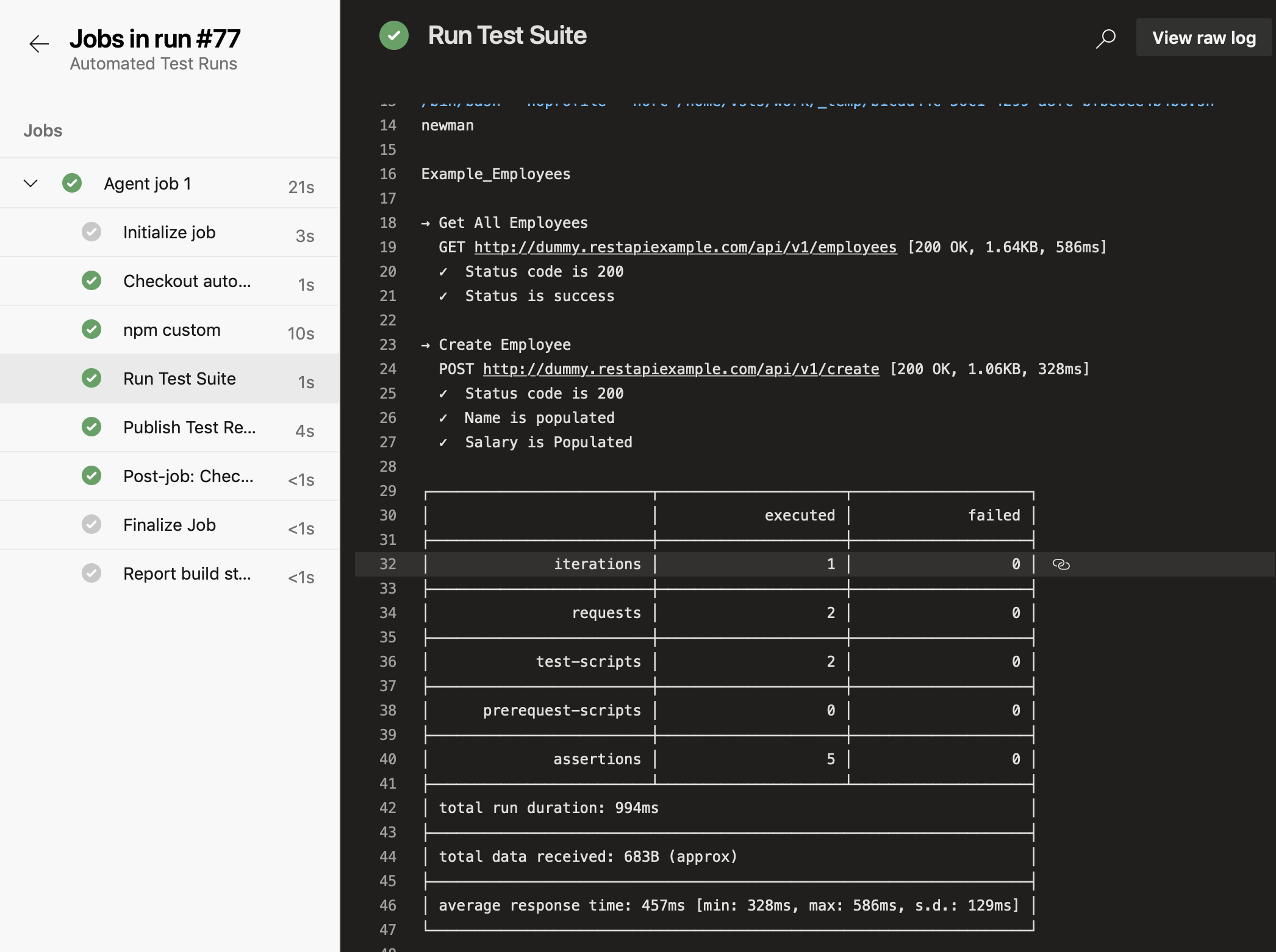 Automate Your API Testing With CI Pipelines - Better Programming - Medium