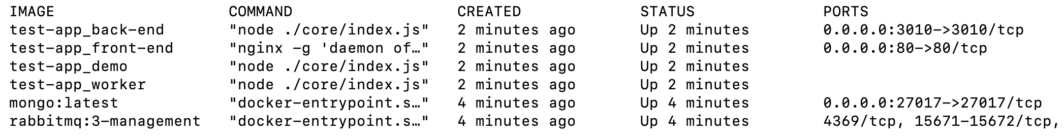 Fullstack Javascript Microservice Web App In Minutes By Sergey Kravchenko Medium