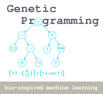 Genetic Programming. Genetic Programming (GP) can be… | by Nikhil Mane ...