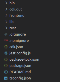 Creating your first simple serverless app with AWS-cdk | by Lashan Faliq | Sysco LABS Sri Lanka ...