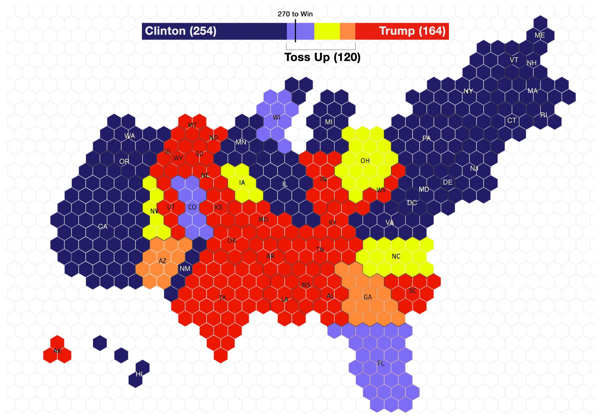 Math: The Election’s Over. Can We Please Move On? | by Bill Frischling ...