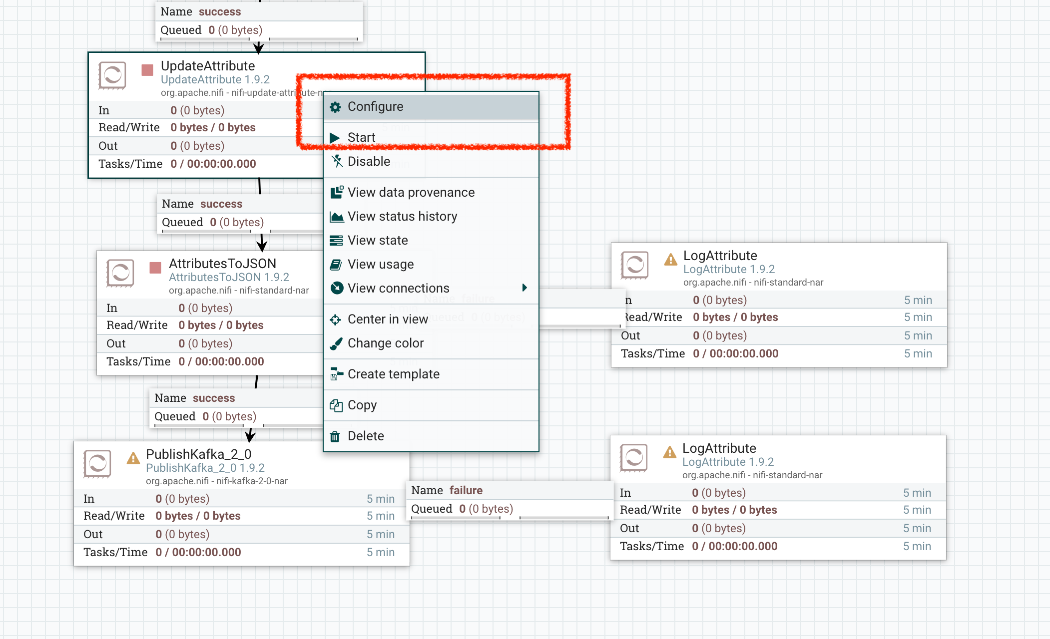 UseCase : 如何用Nifi 傳送資料到Kafka(PublishKafka_2_0) | by abehsu | ㄚ北的所見所聞 | Medium